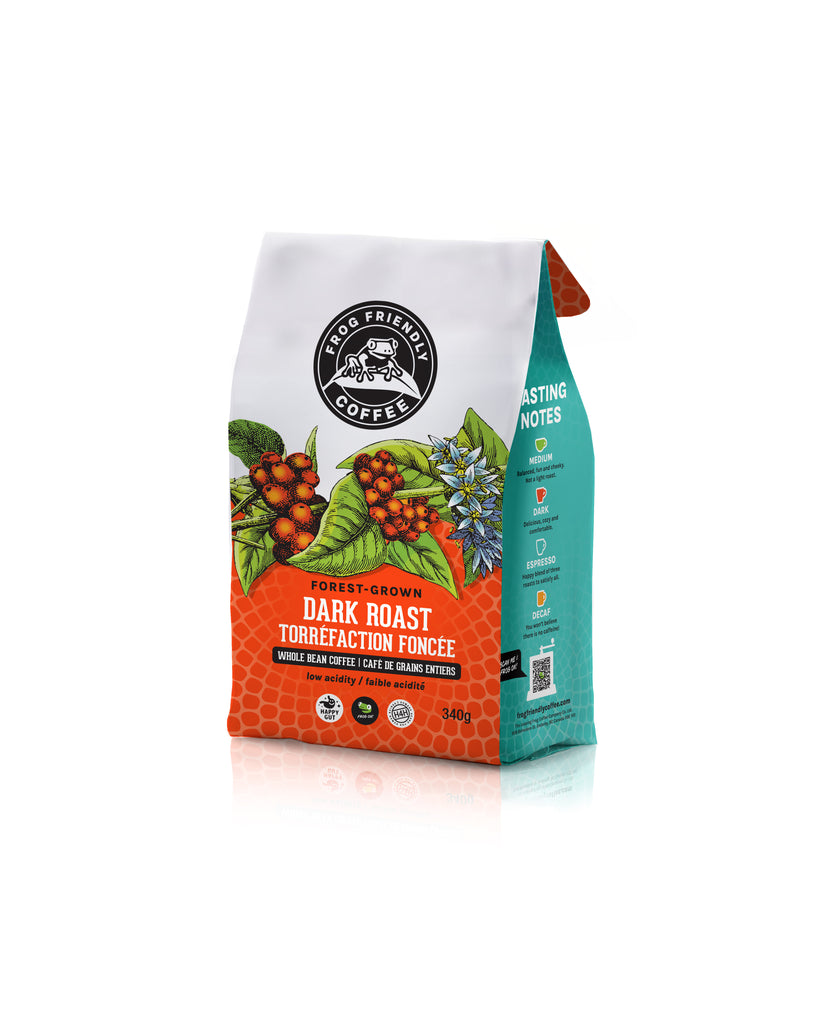 Coffee Beans – Frog Friendly Coffee